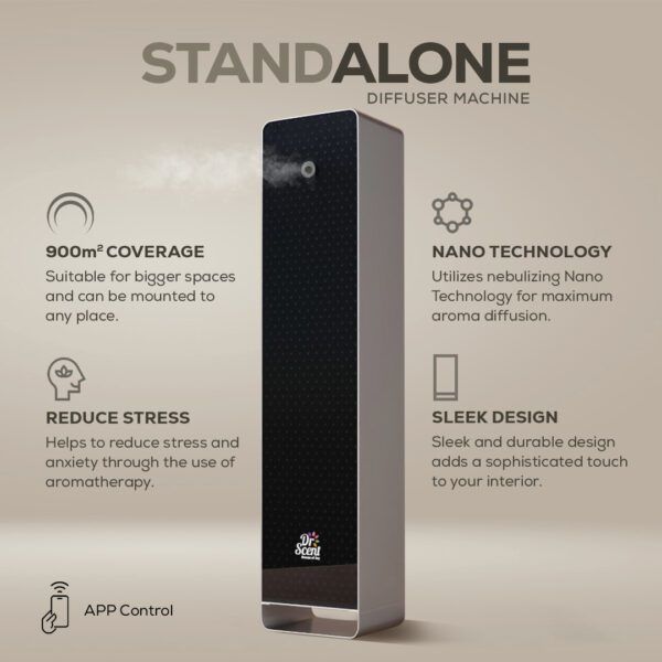 Shop STANDALONE DIFFUSER MACHINE in UAE | Dr. Scent